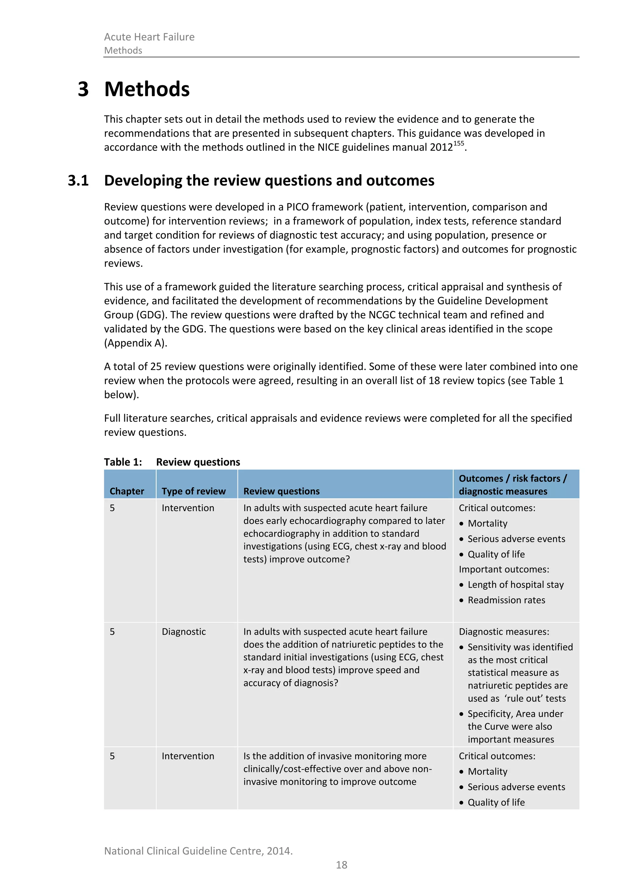 Acute heart failure: diagnosing and managing acute heart failure in ...