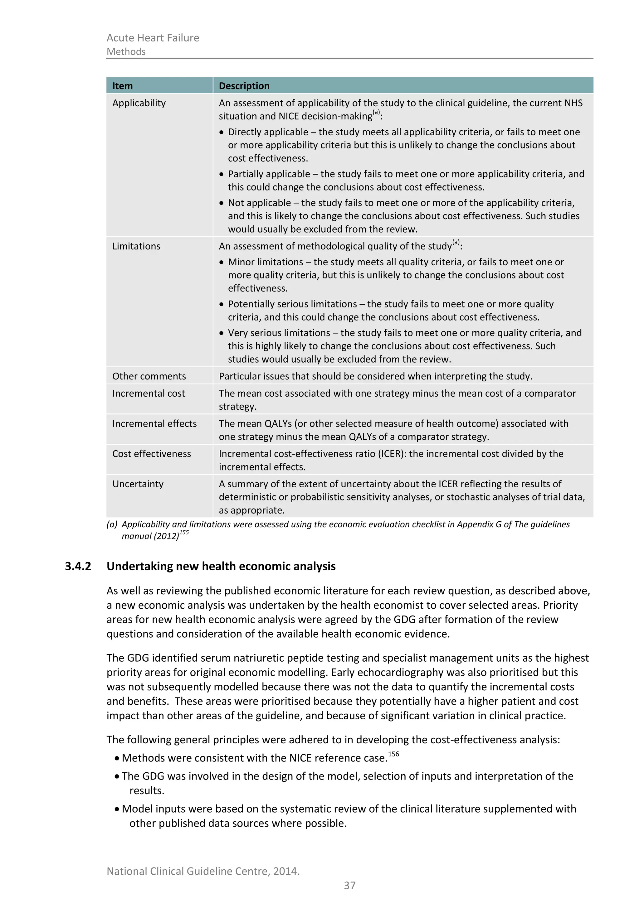 Acute heart failure: diagnosing and managing acute heart failure in ...