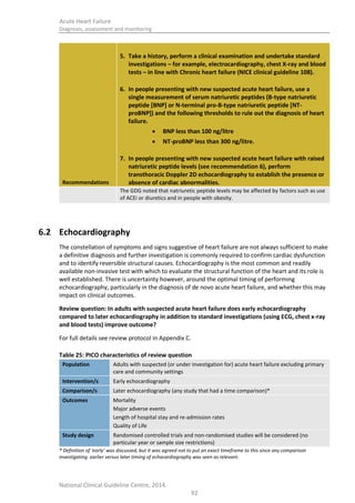 Acute heart failure: diagnosing and managing acute heart failure in ...