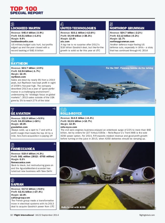 Top 100 Aerospace Companies (2014)