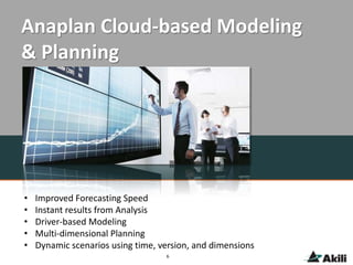 2014 Akili Anaplan Cloud Services | PPTX