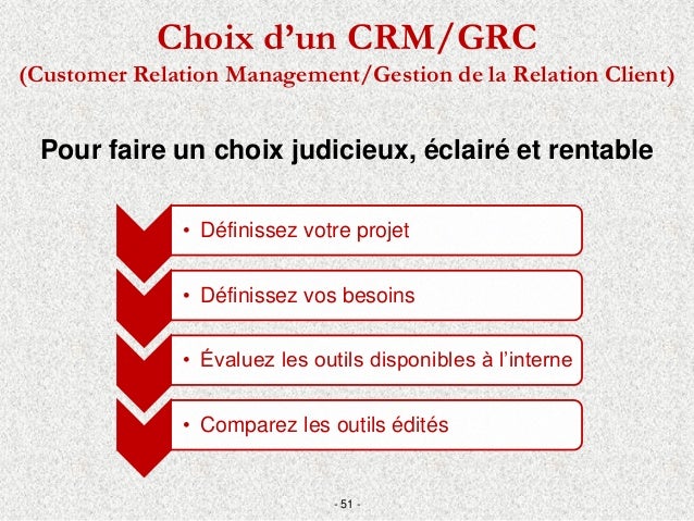 la gestion de la relation client