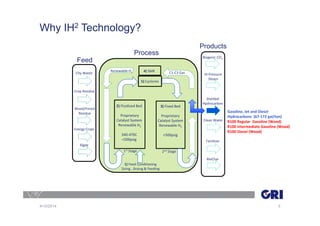 IH2 Technology: Integration With Existing Assets | PDF | Gasoline ...