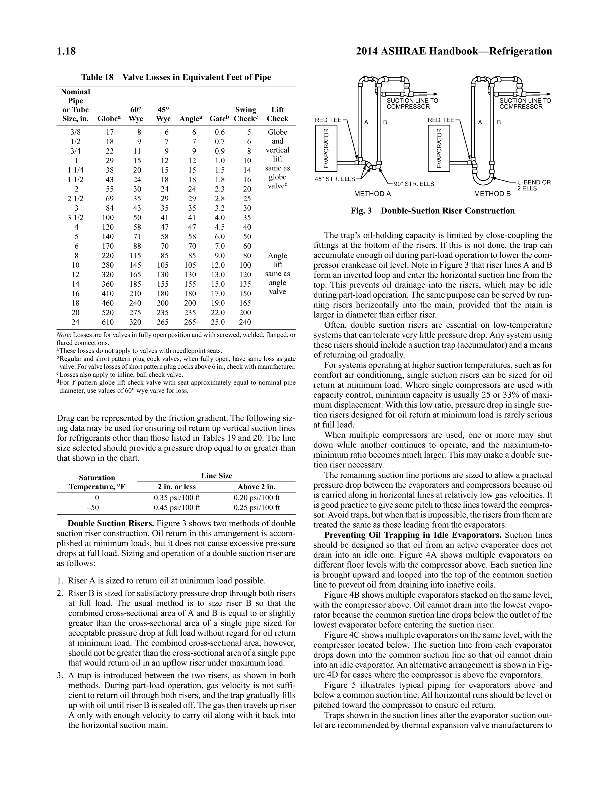 2014-ashrae-handbook-refrigeration-i-p-ashrae-handbook-refrigeration ...