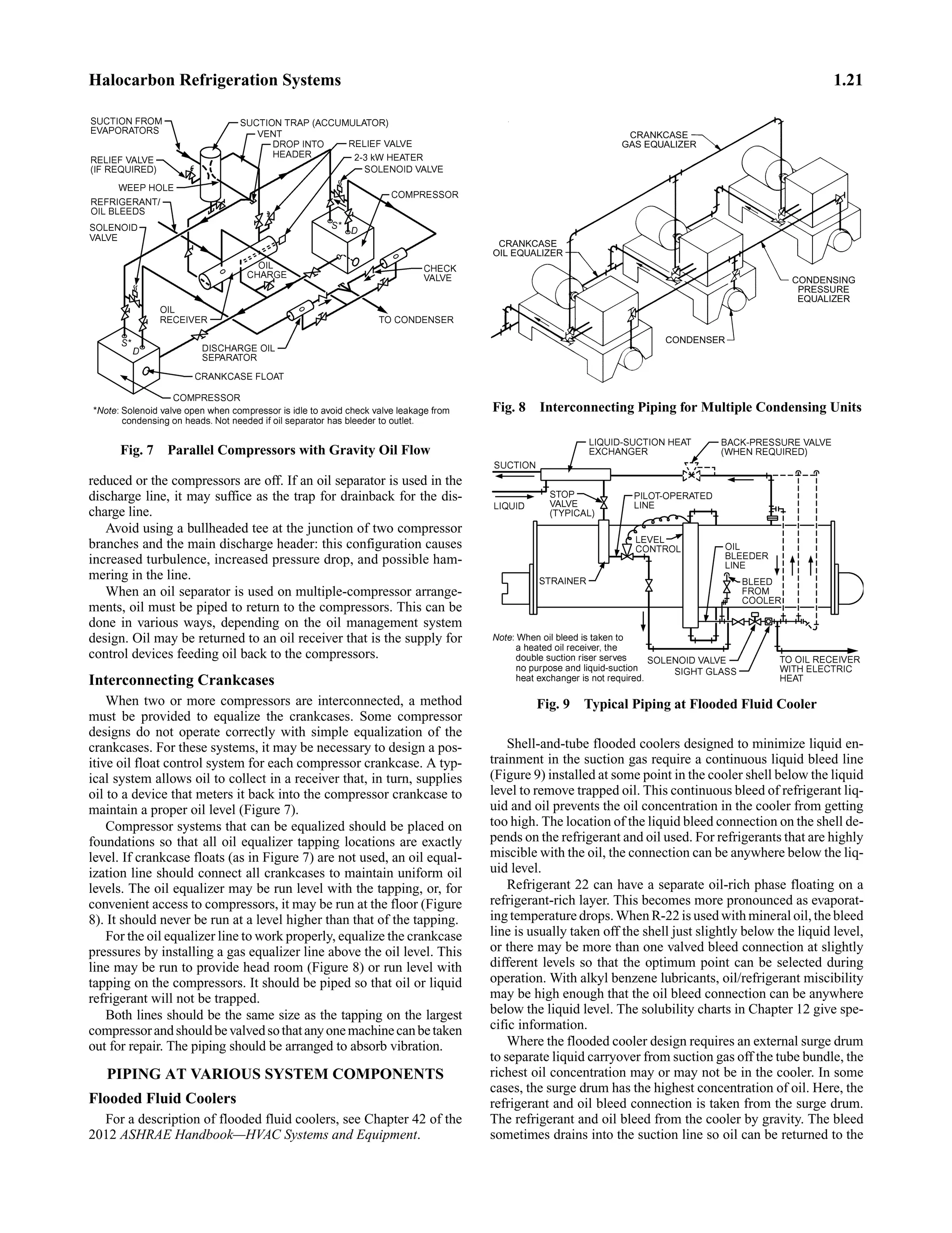 2014-ashrae-handbook-refrigeration-i-p-ashrae-handbook-refrigeration ...