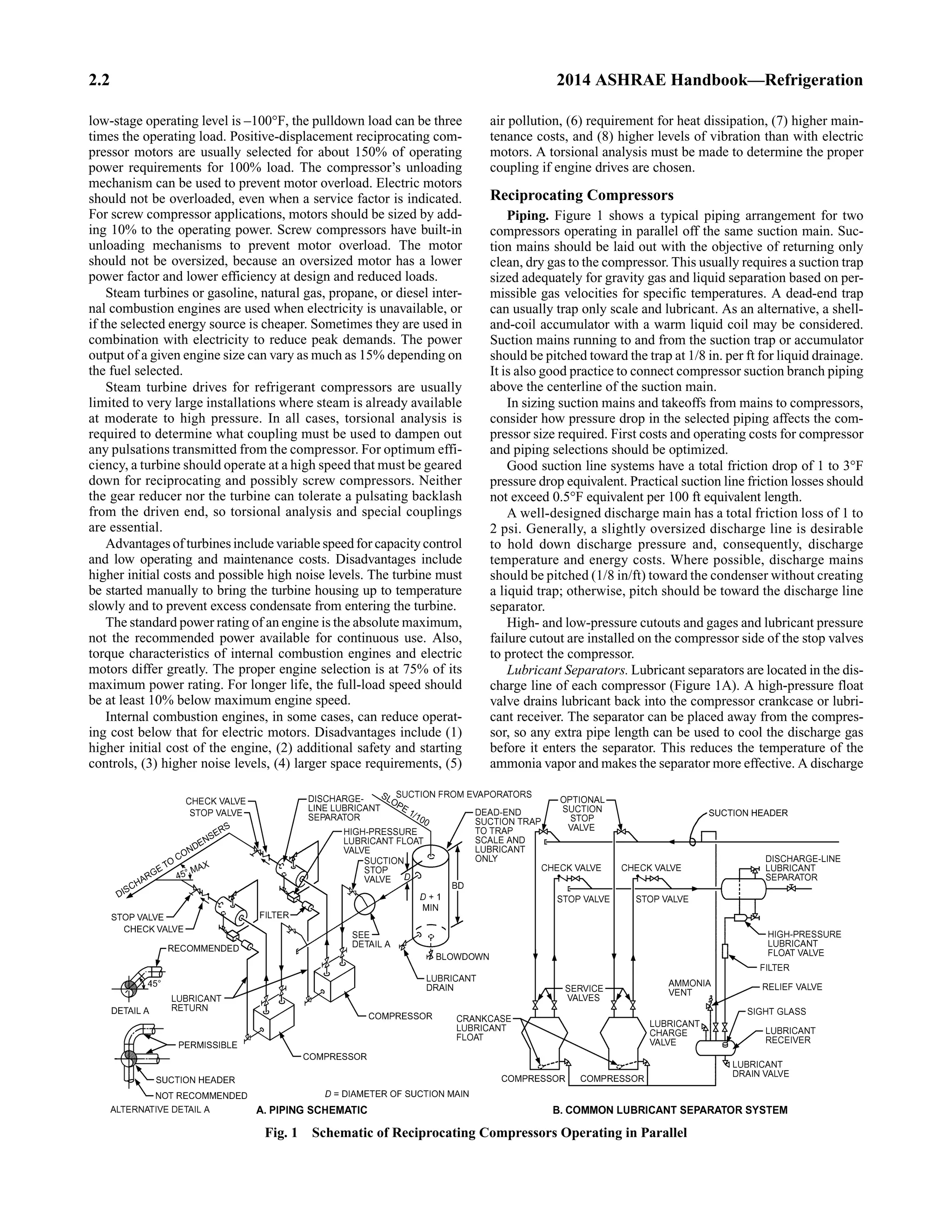 2014-ashrae-handbook-refrigeration-i-p-ashrae-handbook-refrigeration ...