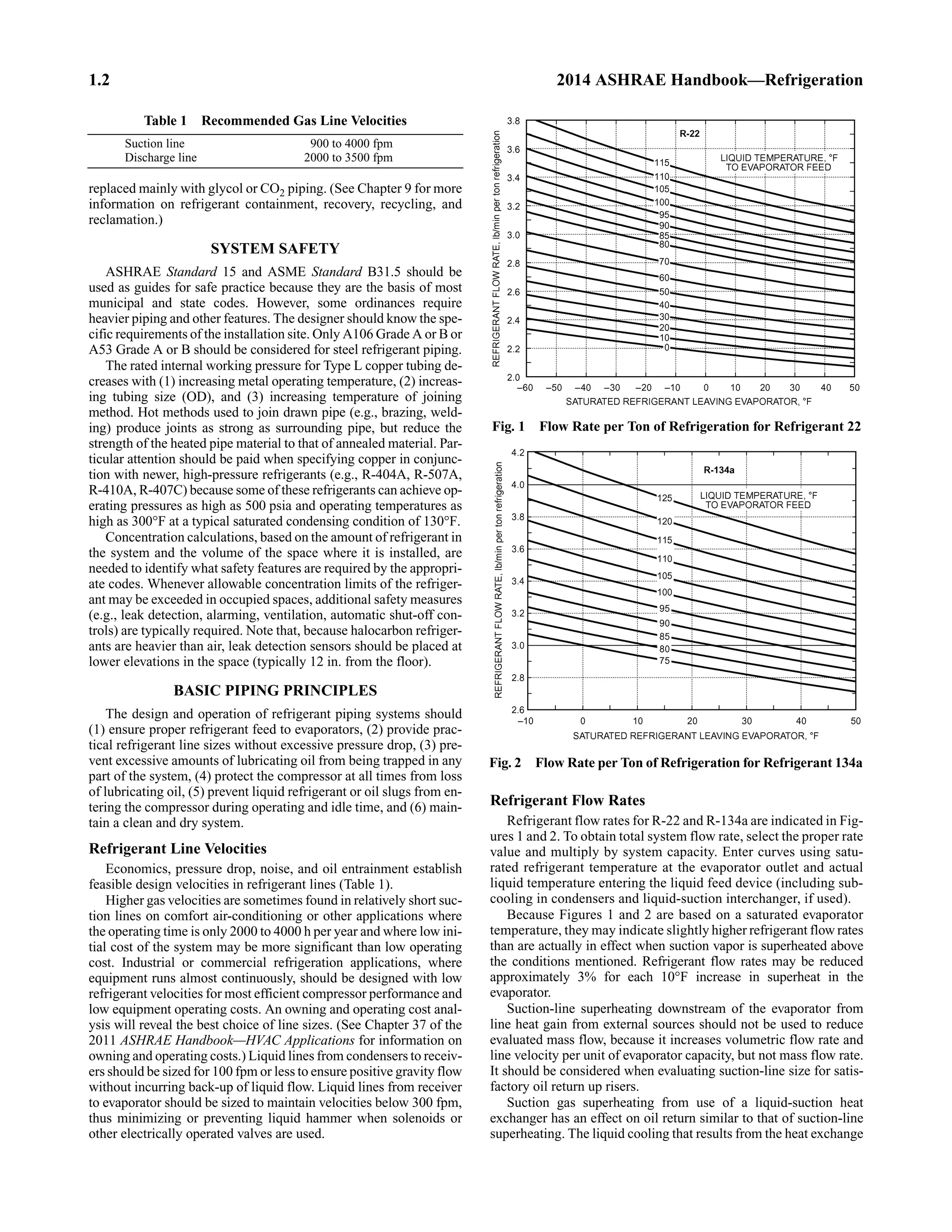 2014-ashrae-handbook-refrigeration-i-p-ashrae-handbook-refrigeration ...