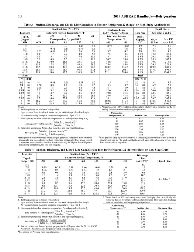 2014-ashrae-handbook-refrigeration-i-p-ashrae-handbook-refrigeration ...