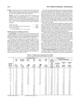 2014-ashrae-handbook-refrigeration-i-p-ashrae-handbook-refrigeration ...