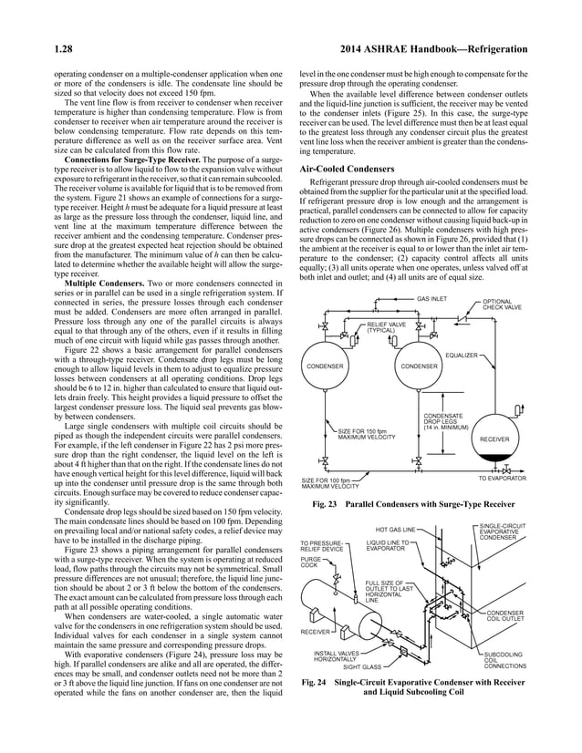 2014-ashrae-handbook-refrigeration-i-p-ashrae-handbook-refrigeration ...