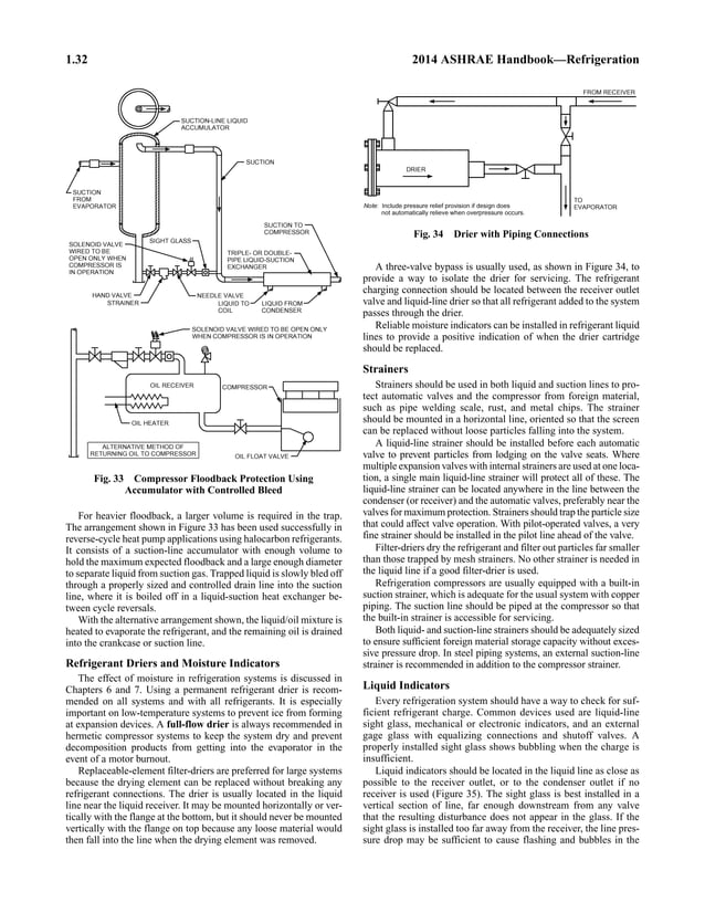 2014-ashrae-handbook-refrigeration-i-p-ashrae-handbook-refrigeration ...