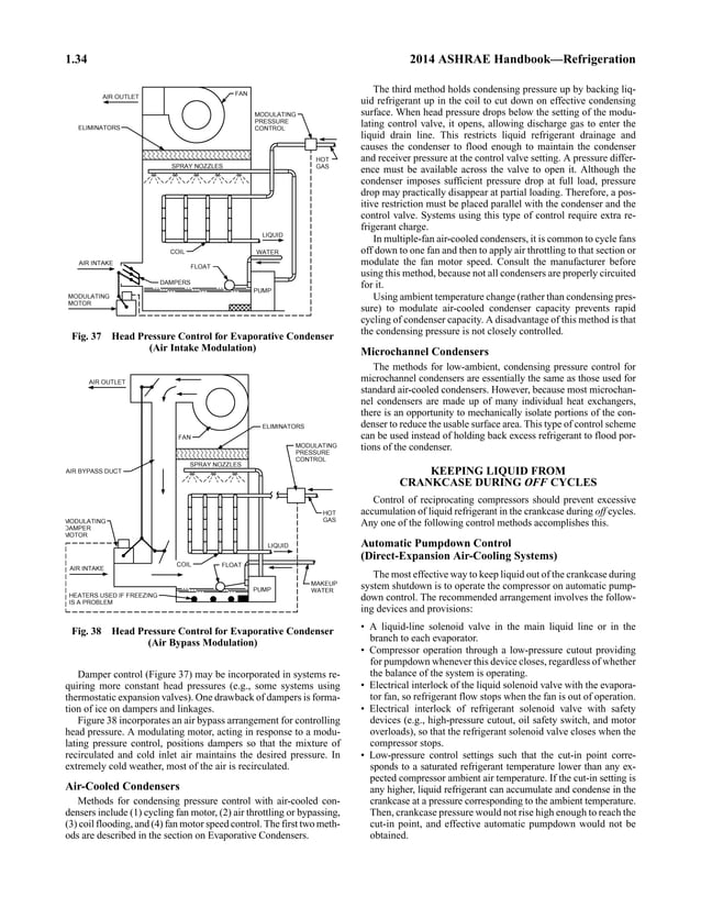 2014-ashrae-handbook-refrigeration-i-p-ashrae-handbook-refrigeration ...