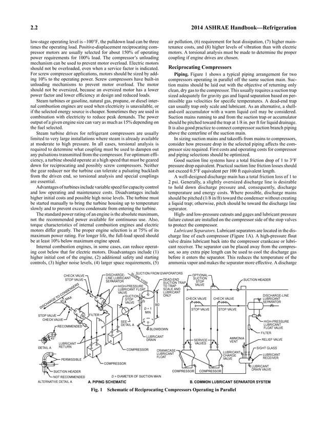 2014-ashrae-handbook-refrigeration-i-p-ashrae-handbook-refrigeration ...