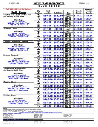 Bulk mulch prices, landscaping supplies Rochester at ...