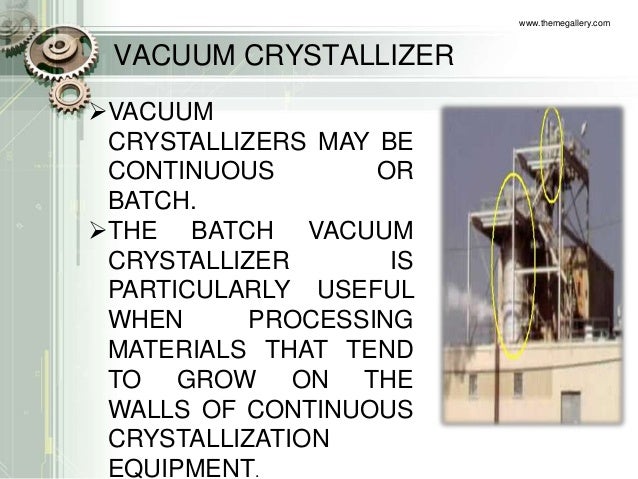 Types of Crystallizers