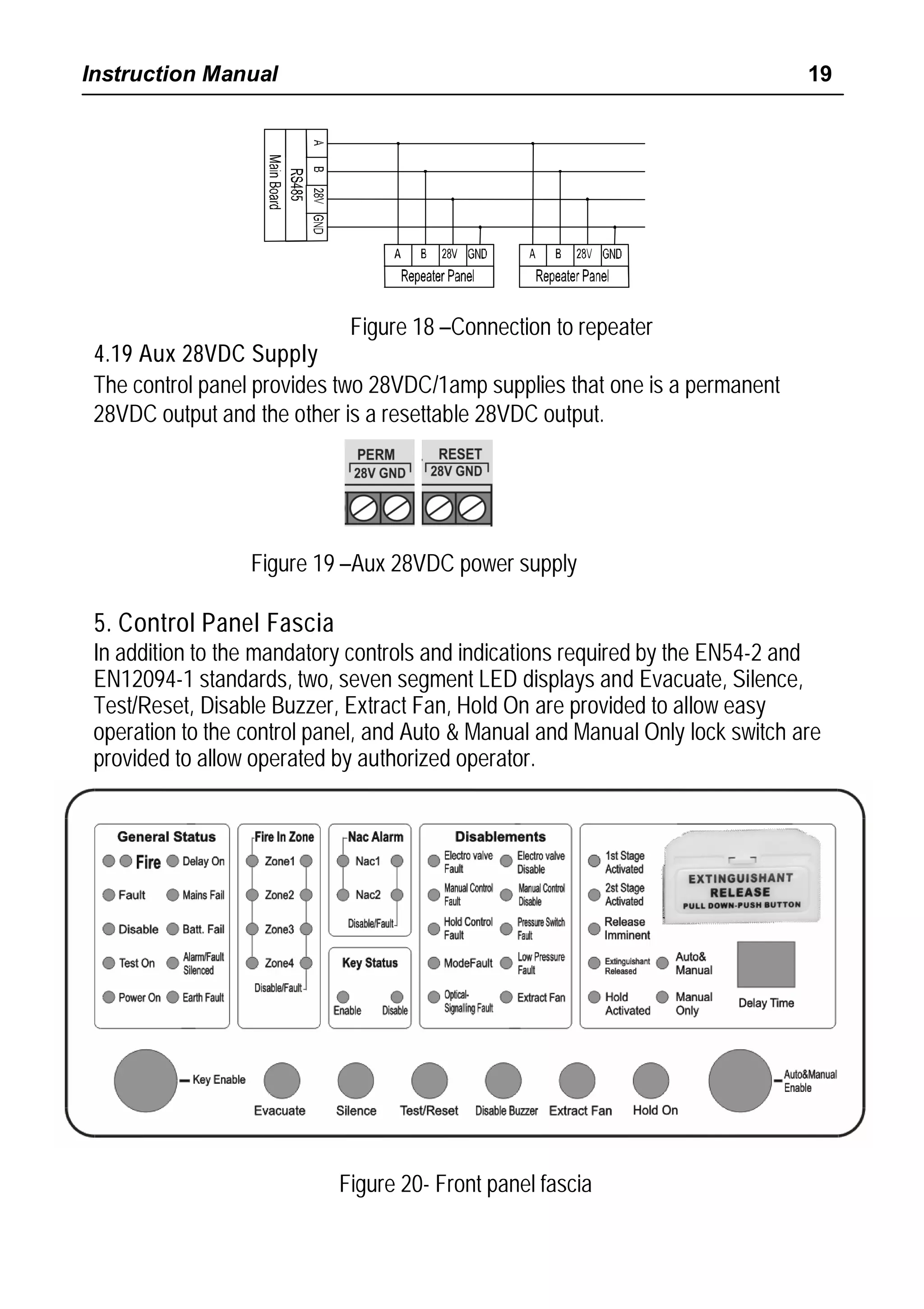 Fire Extinguisher 4 zone conventional fire control panel manual | PDF