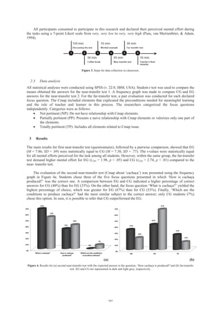 Using worked example to teach the role of focal question: building ...
