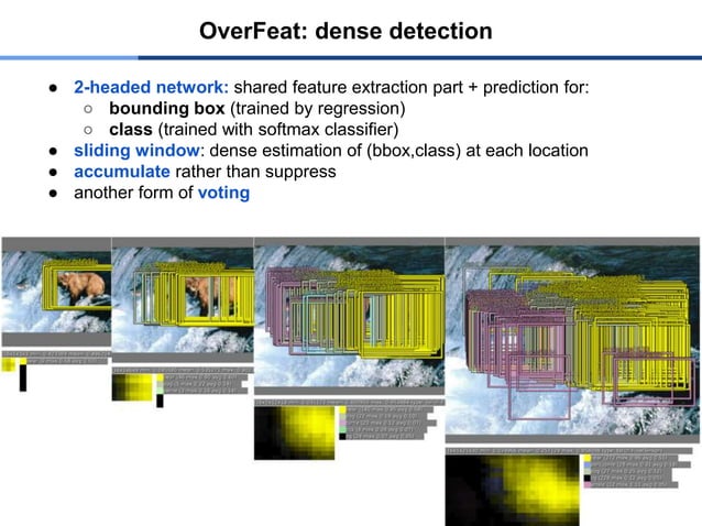 2014 - CVPR Tutorial on Deep Learning for Vision - Object Detection.pptx