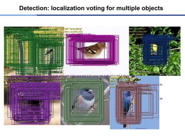 2014 Cvpr Tutorial On Deep Learning For Vision Object Detection Pptx