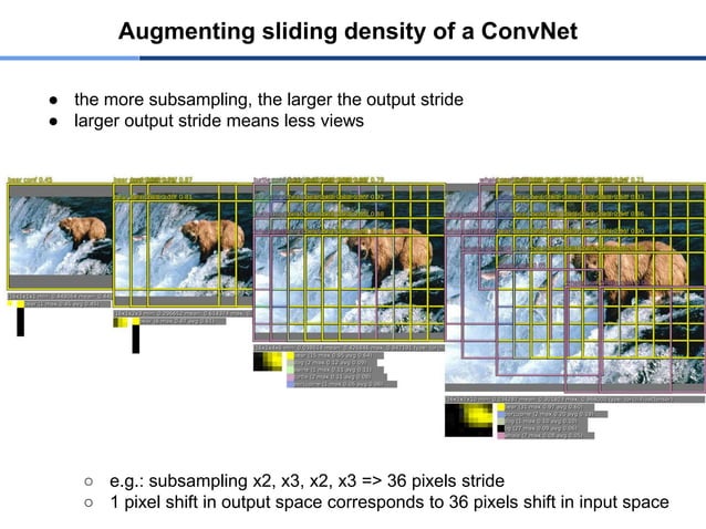 2014 - CVPR Tutorial on Deep Learning for Vision - Object Detection.pptx