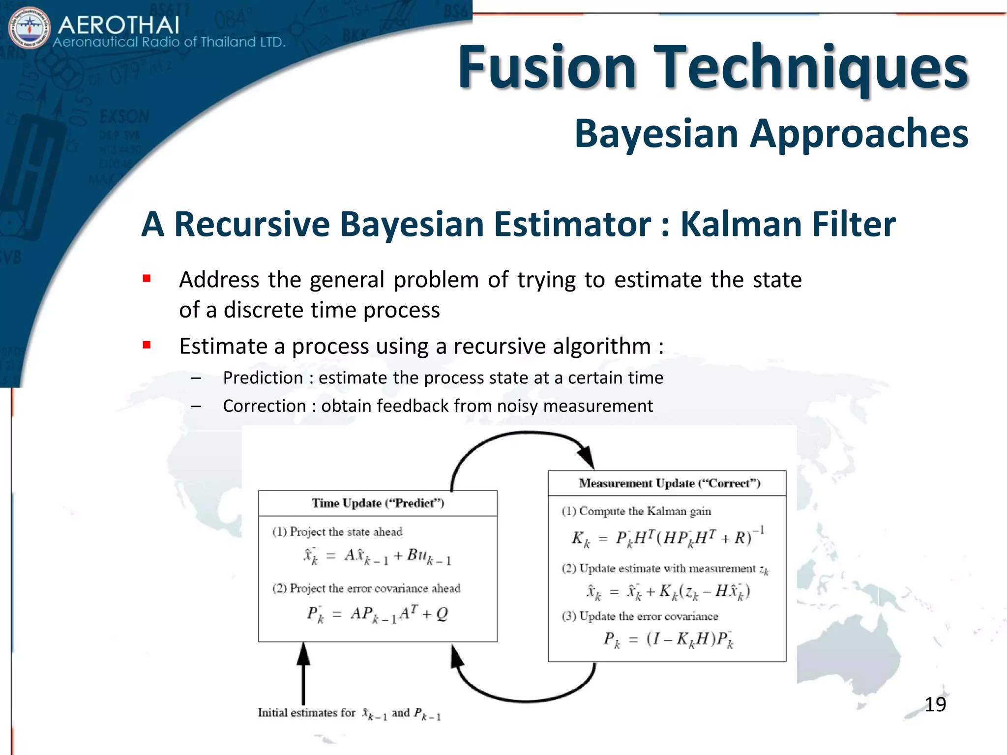 Multisensor Data Fusion : Techno Briefing | PDF