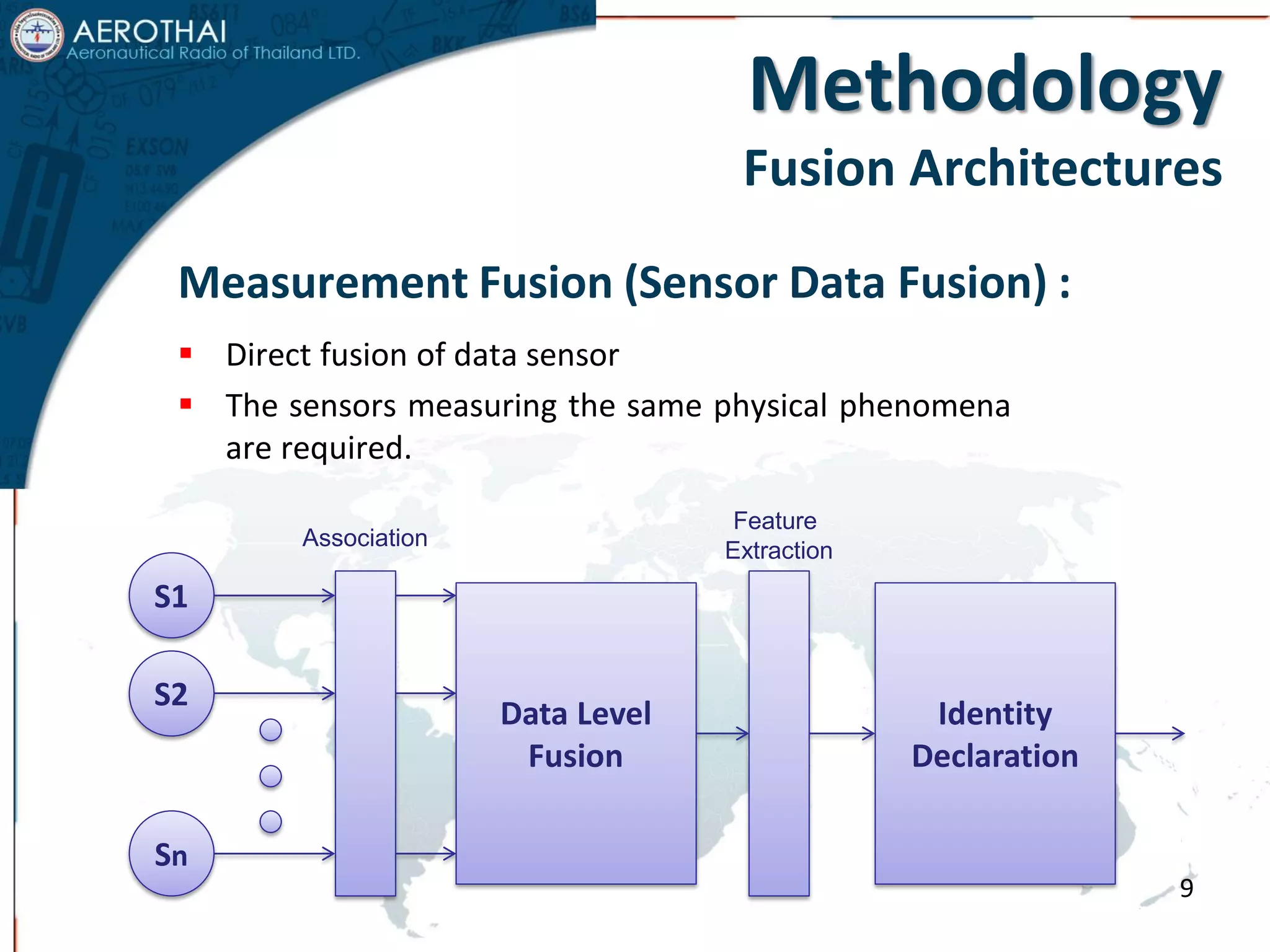 Multisensor Data Fusion : Techno Briefing | PDF