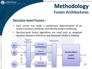 Multisensor Data Fusion : Techno Briefing | PDF