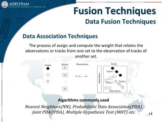 Multisensor Data Fusion : Techno Briefing | PDF