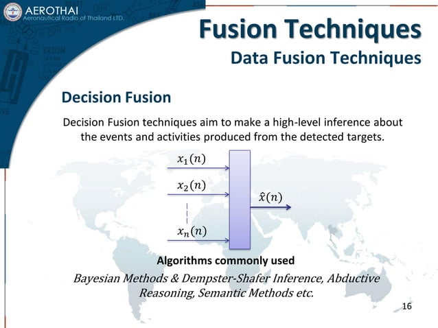 Multisensor Data Fusion : Techno Briefing | PDF
