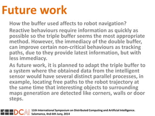 Performance and results of the triple buffering built-in in a Raspberry ...