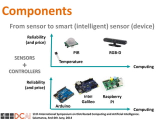 Performance and results of the triple buffering built-in in a Raspberry ...