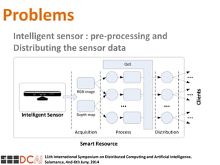 Performance and results of the triple buffering built-in in a Raspberry ...