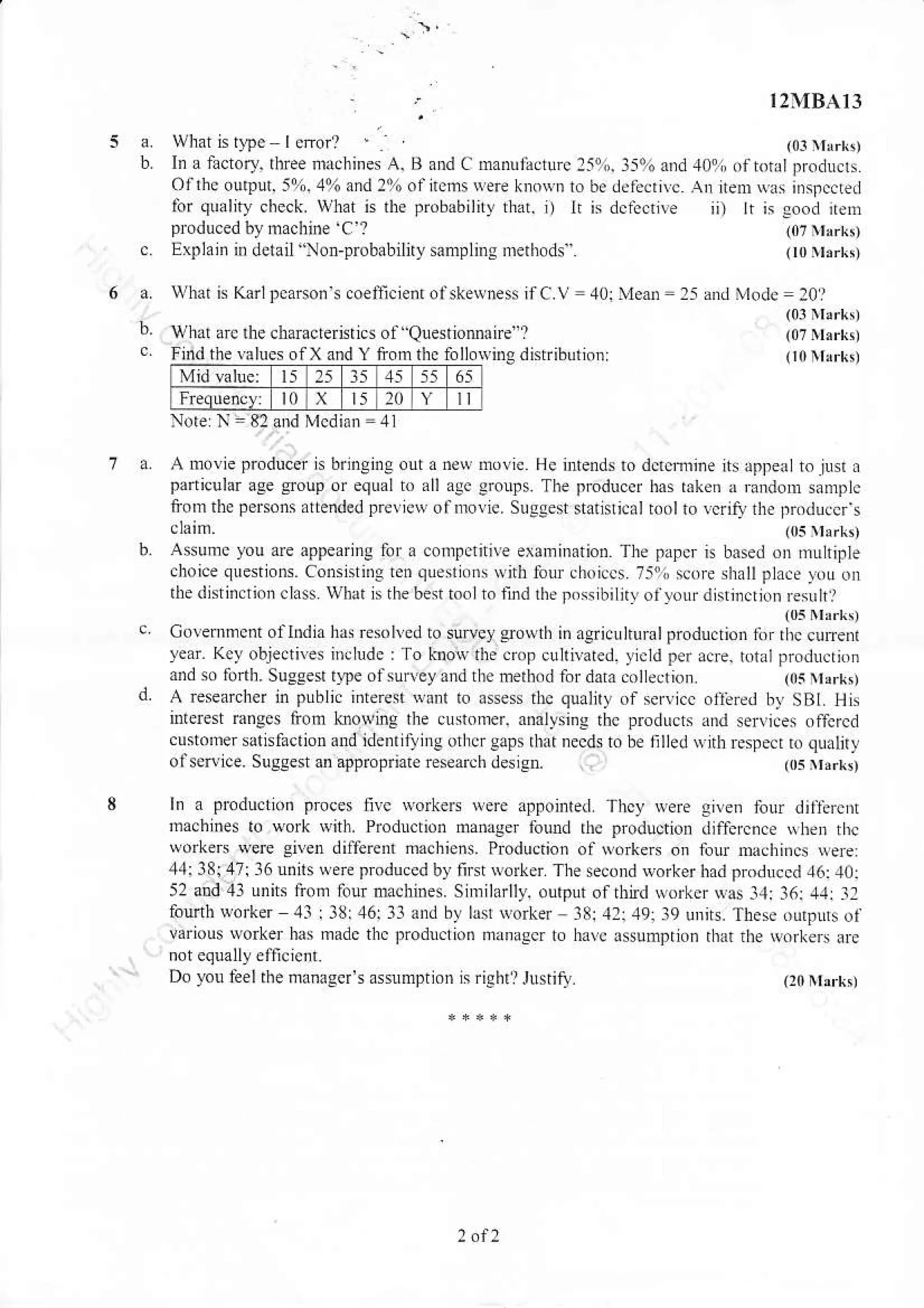 1st Semester MBA (December-2014) Question Papers | PDF