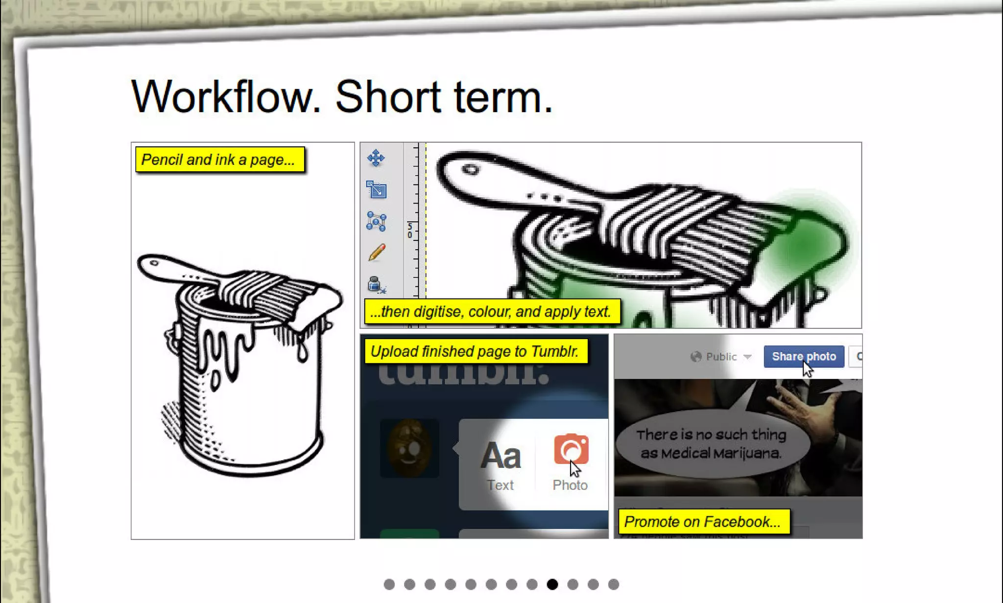Draw, Win or Lose: a reflection on drawing talent monetisation | PPT