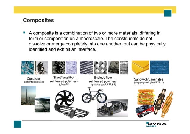 2014-dynamore-webinar-composites.pdf
