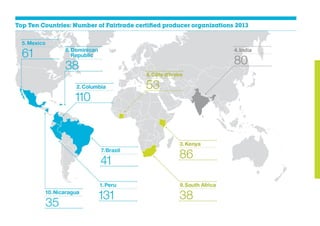 Fairtrade Monitoring and Impact, 2014, 6th Edition | PDF