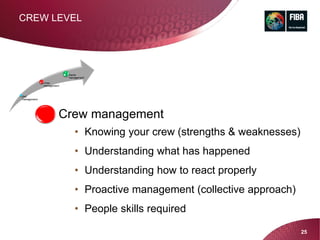 Game-Control-and-Management | PDF