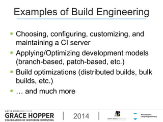 Build Infrastructure: What It Is and Why You Need It | PPT