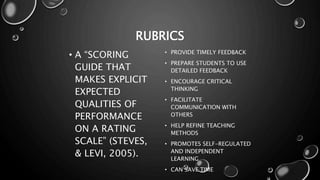 Strategies for Using Rubrics as a Form of Assessment | PPTX