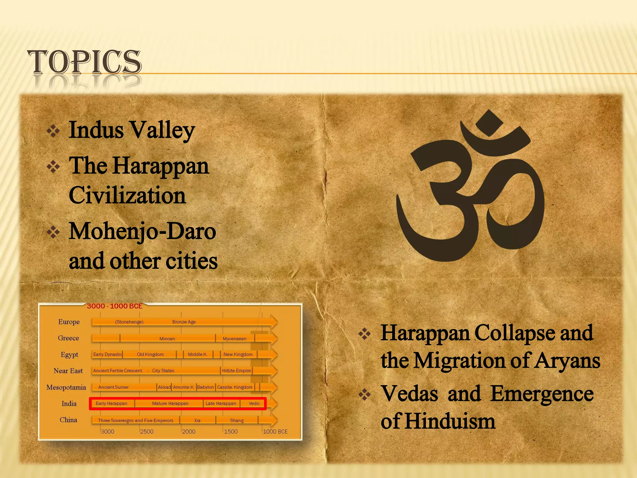 2014 History of Civilization - Chapter V | PDF