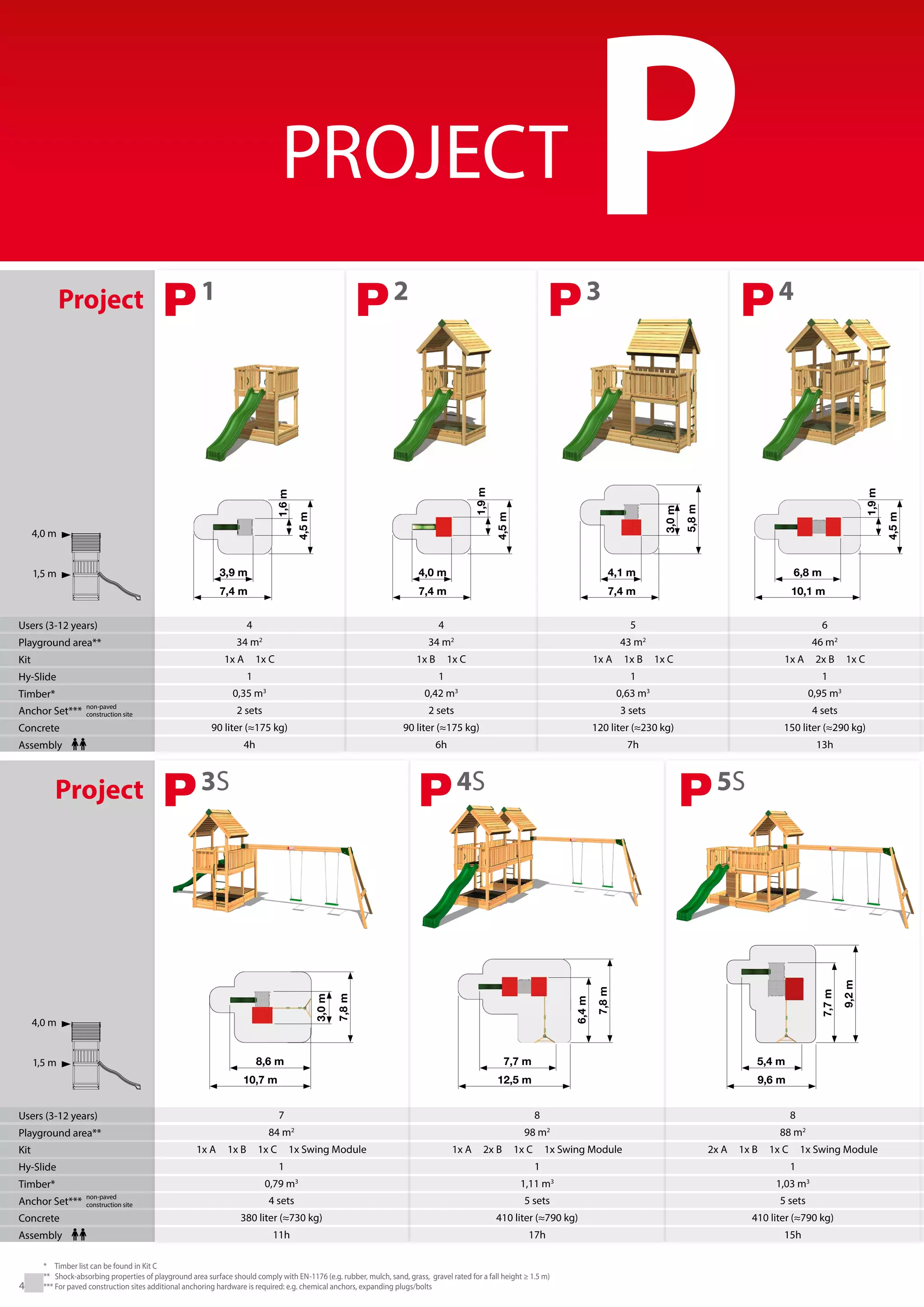 2014 hy-land-catalogue-en-db | PDF