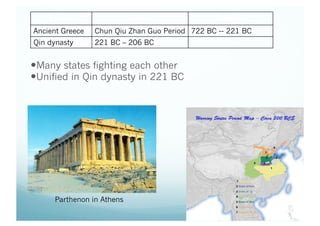 中欧历史对比 | PDF | Asia Travel | Travel Locations