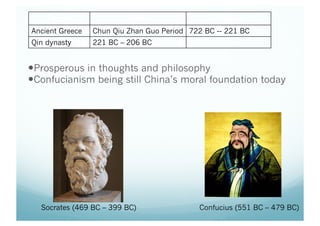 中欧历史对比 | PDF | Asia Travel | Travel Locations