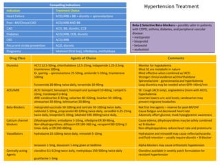 2014-JNC-8-Hypertension.pdf