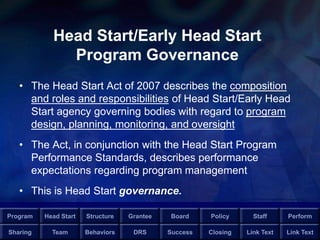 2014 Head Start Program Governance | PPT