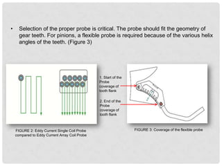 2014-Mill-and-Kiln-Gear-Inspection after in situ cleaning s.pdf