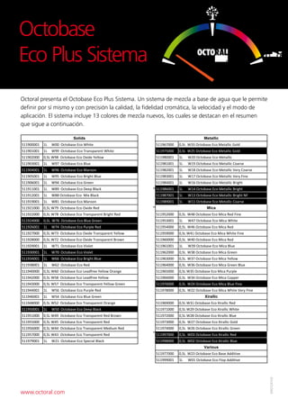 Sistema de mezclado Octobase Eco Plus #TerritorioHELLA | PDF