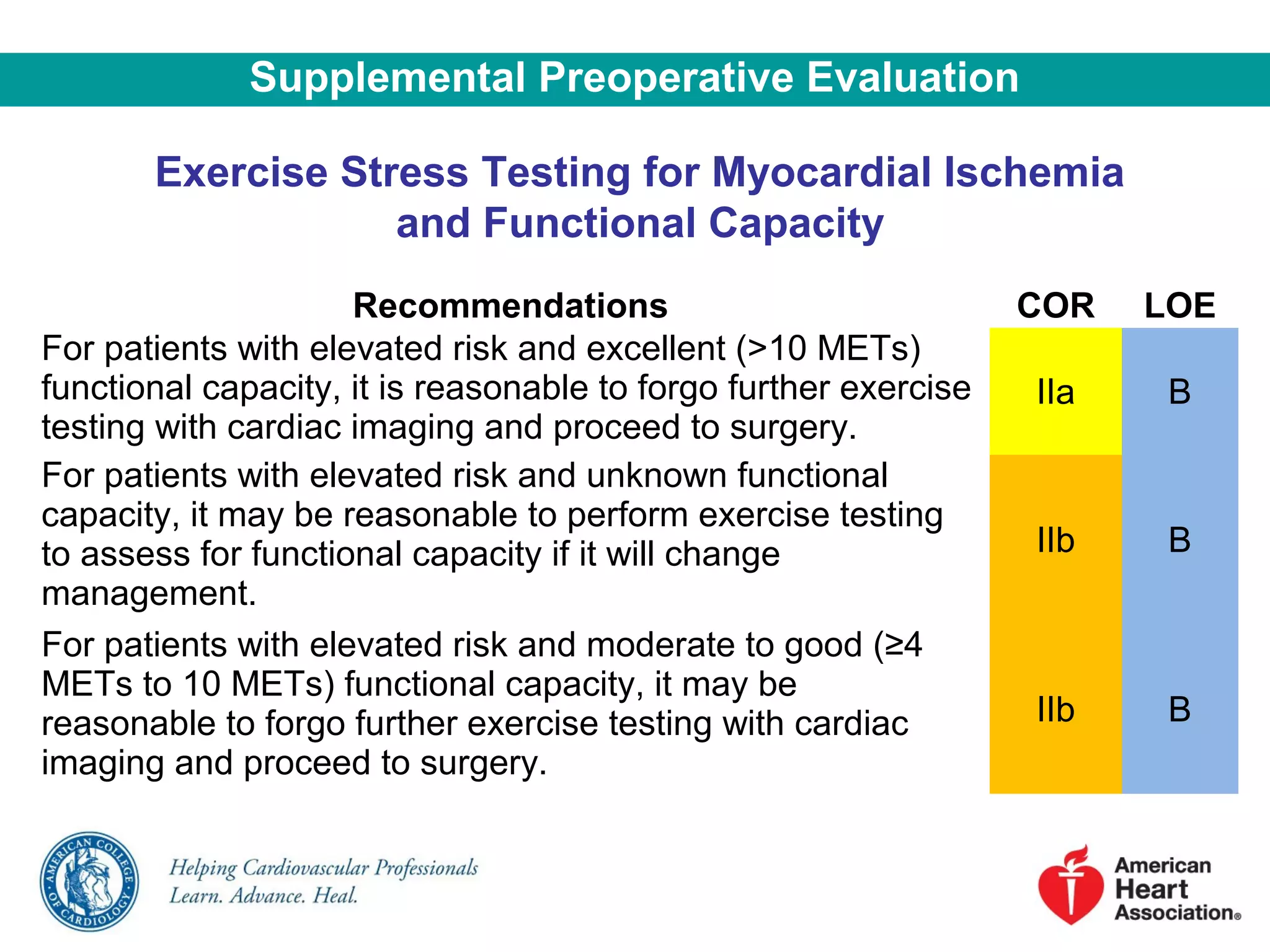 Perioperative Cardiovascular Risk assessment | PPT