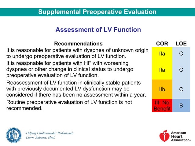 Perioperative Cardiovascular Risk assessment | PPT | Heart and ...