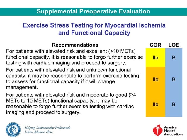 Perioperative Cardiovascular Risk assessment | PPT | Heart and ...